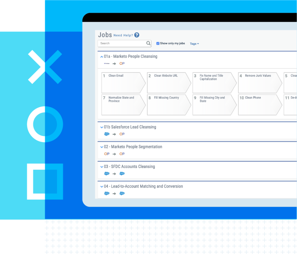 B2B Agile CDP Data Platform | CDP Automation | Openprise